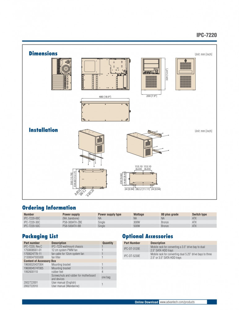 ADVANTECH IPC-7220 technical documentation page 2