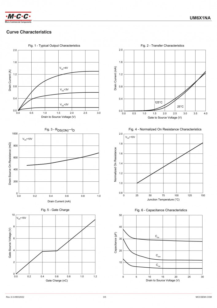 UM6X1NA-TP datasheet page 3