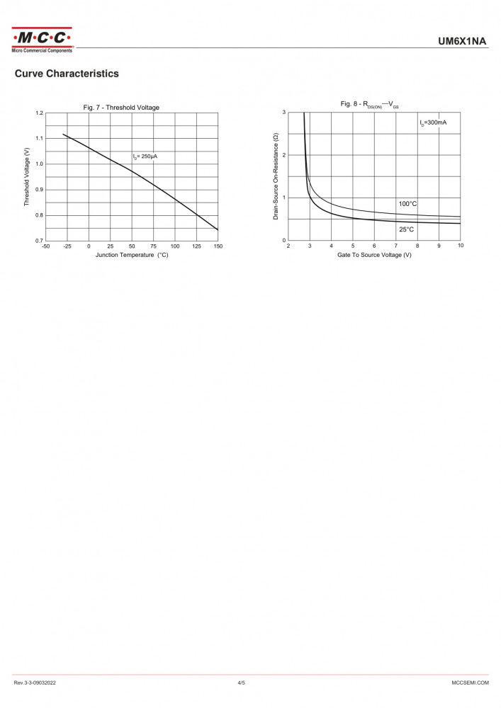 UM6X1NA-TP datasheet page 4