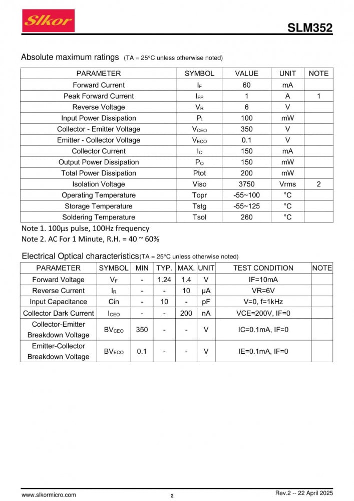 SLM352 datasheet page 2