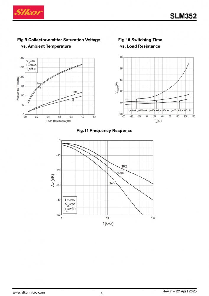 SLM352 datasheet page 5
