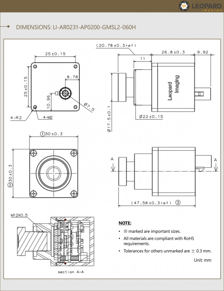 Reference document page 3