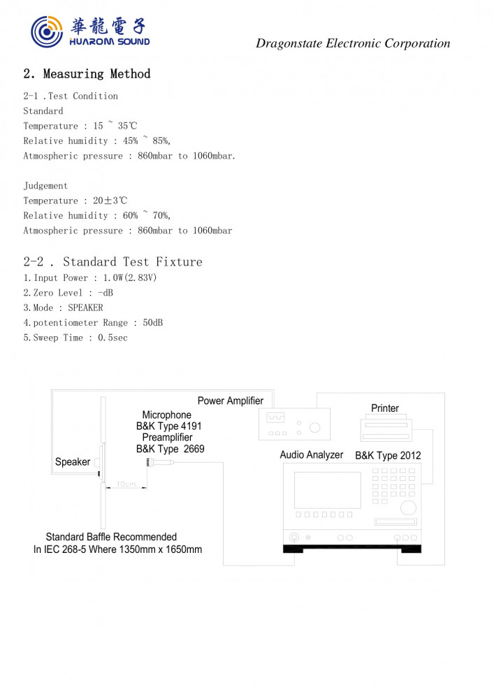 HDK-201408EA-5W3 frequency response page