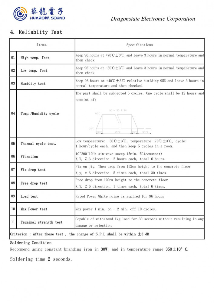 HDK-201408EA-5W3 reliability page 2