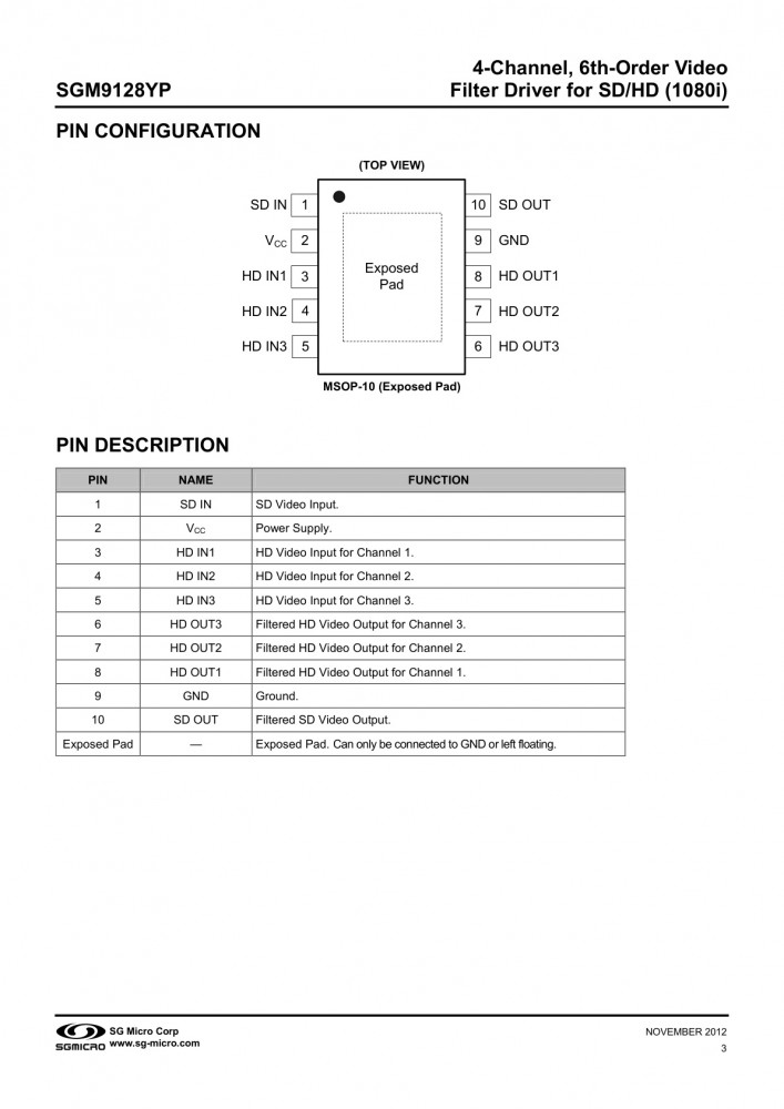 SGM9128YP datasheet preview, page 3