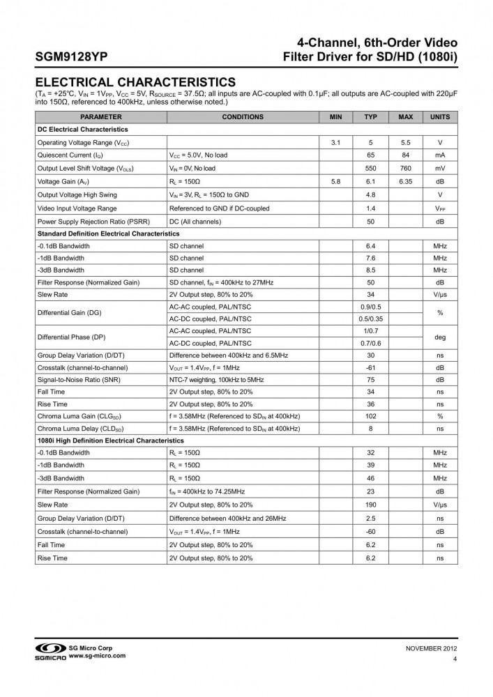 SGM9128YP datasheet preview, page 4