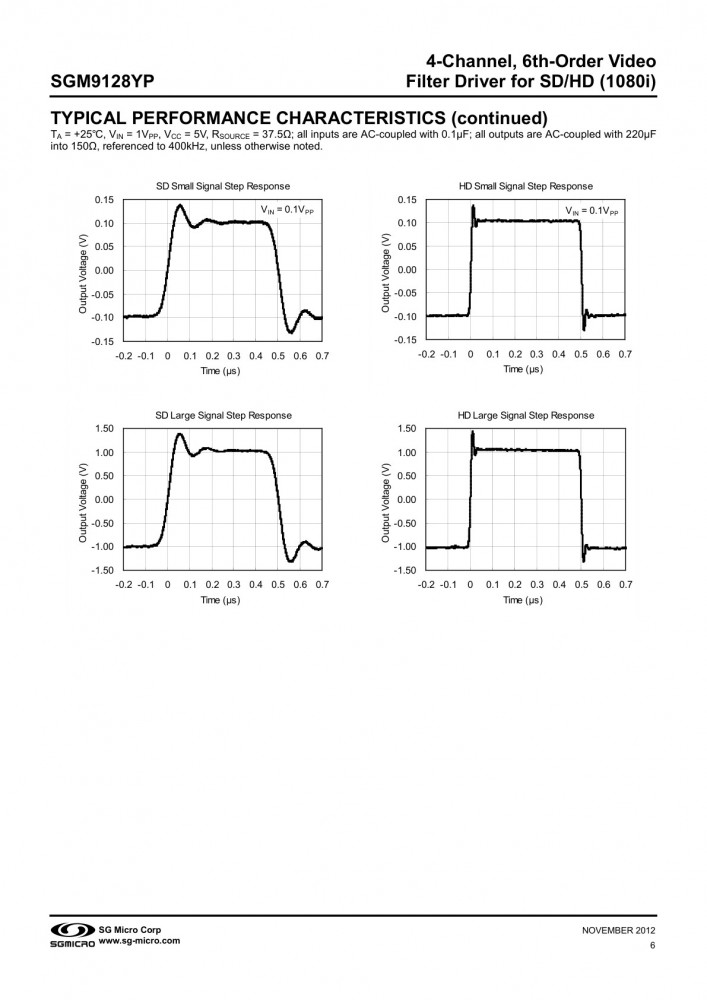 SGM9128YP datasheet preview, page 6