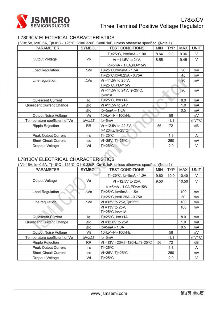 L7810CV-JSM datasheet page 3