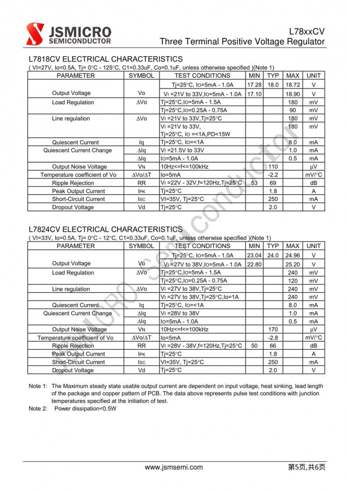 L7810CV-JSM datasheet page 5