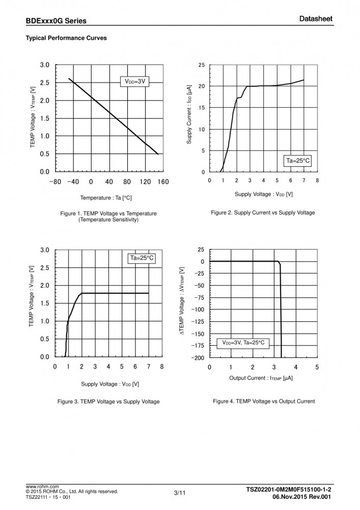 BDE0700G-TR datasheet page 3