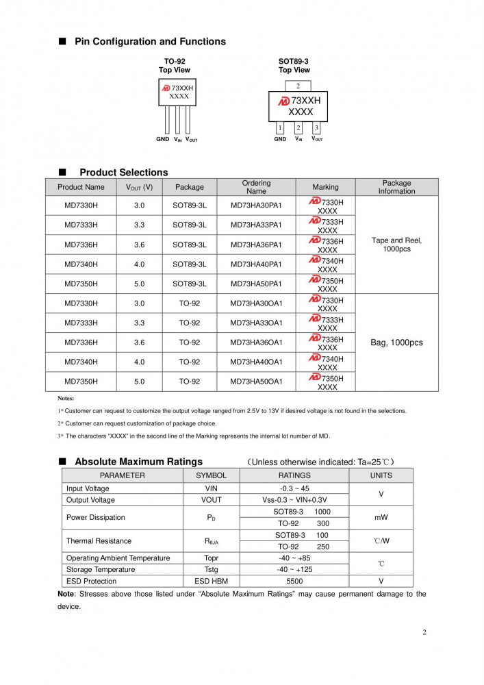 MD73XXH datasheet page 2