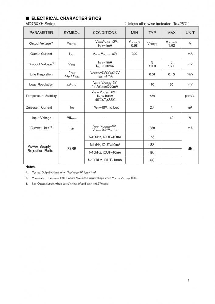 MD73XXH datasheet page 3