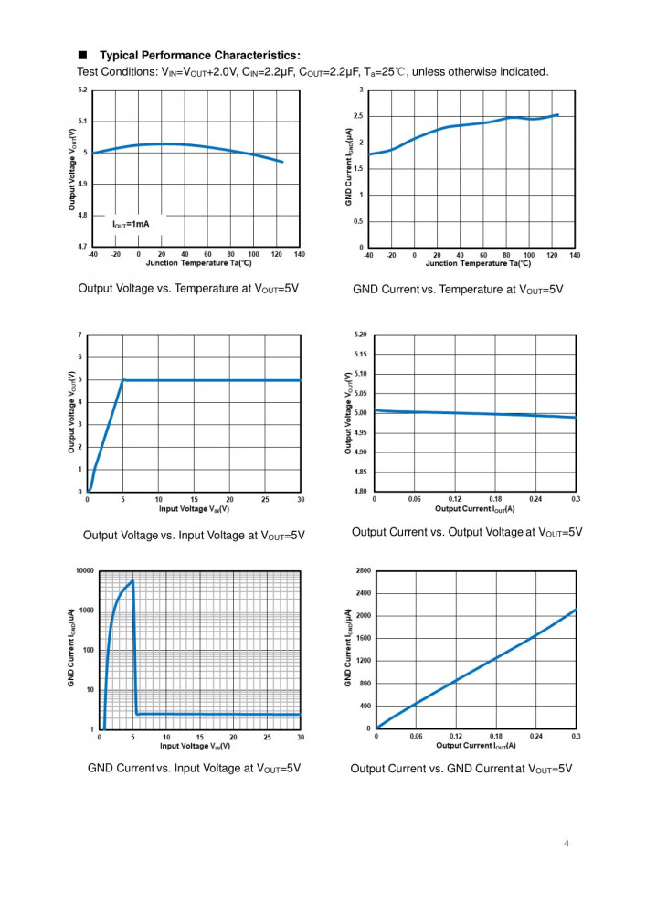 MD73XXH datasheet page 4