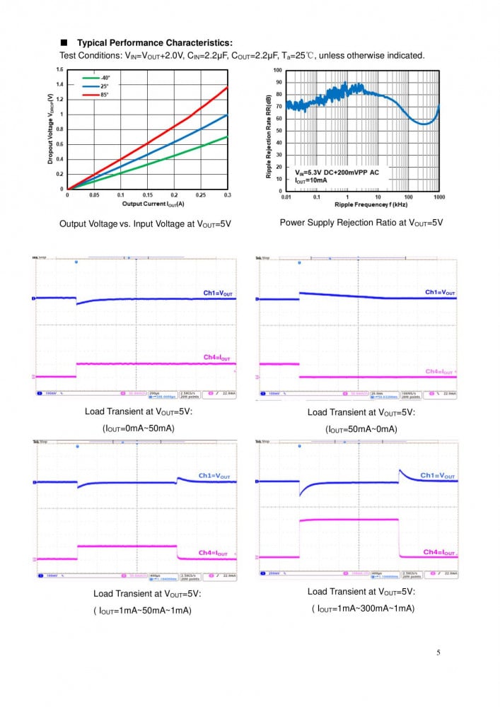 MD73XXH datasheet page 5