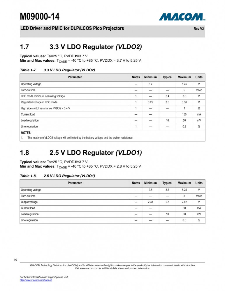 M09000G-14 datasheet page 10