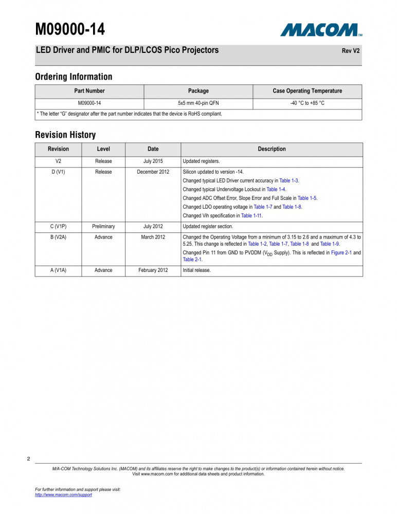 M09000G-14 datasheet page 2