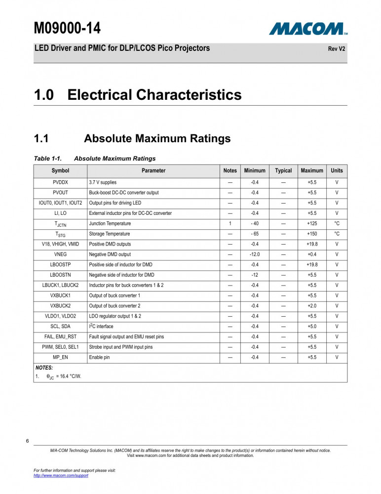 M09000G-14 datasheet page 6