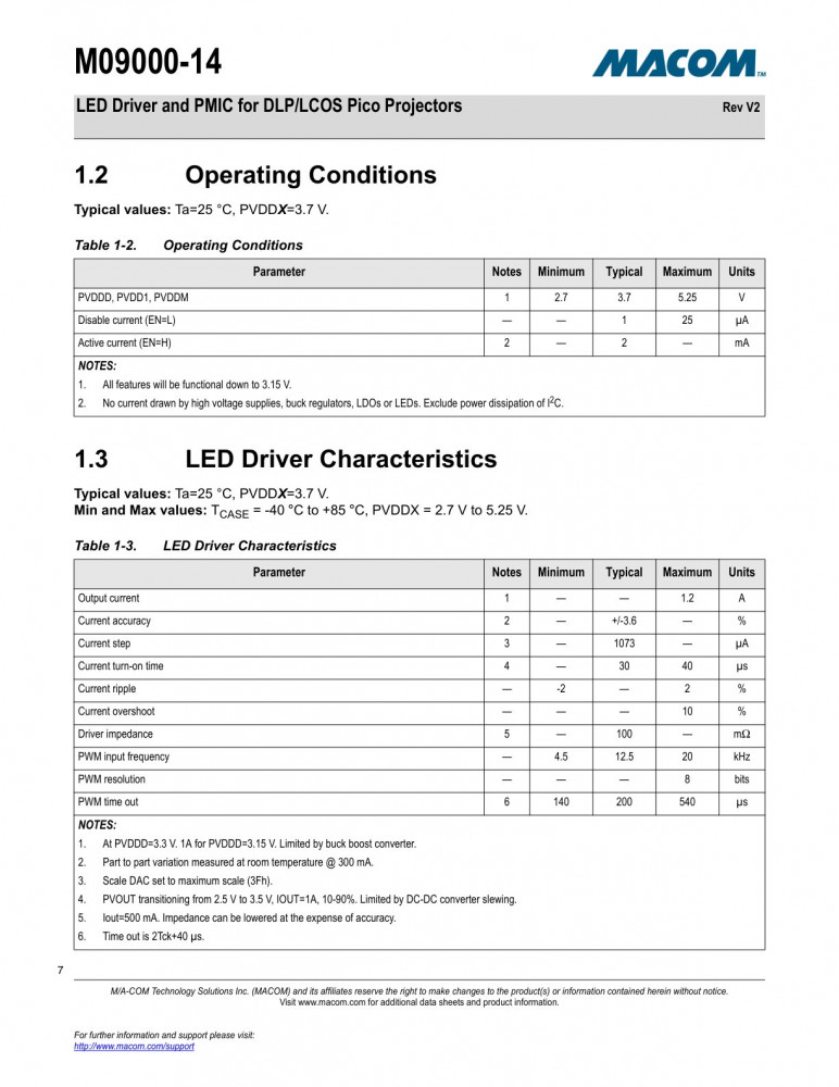 M09000G-14 datasheet page 7