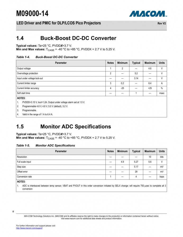 M09000G-14 datasheet page 8