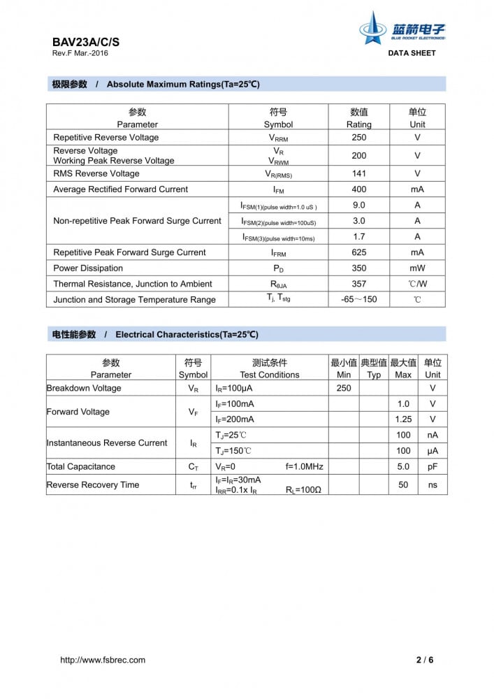 BAV23A datasheet page 2