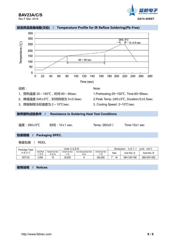 BAV23A datasheet page 6