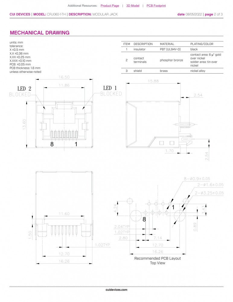 CRJ060-1-TH datasheet page 2