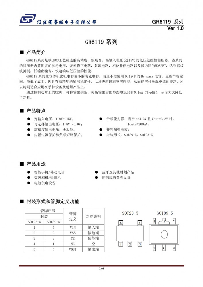 GR6119 datasheet page 1