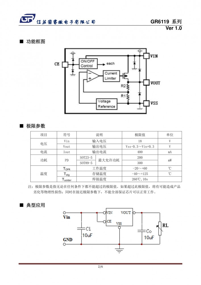 GR6119 datasheet page 2