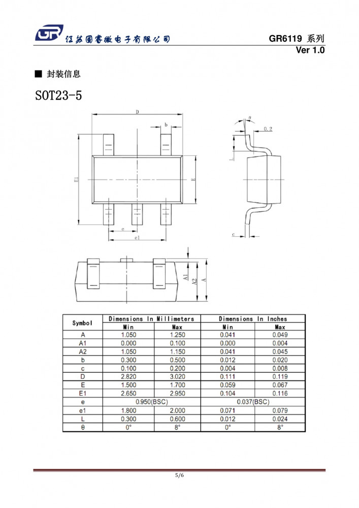 GR6119 datasheet page 5