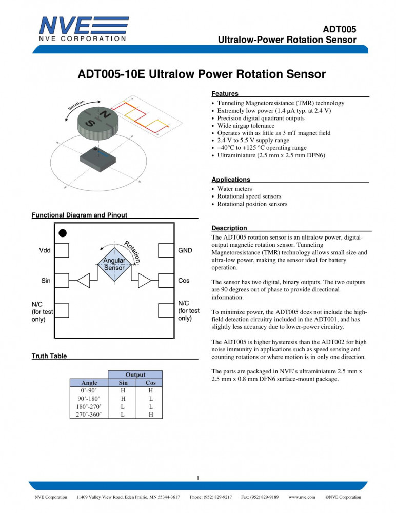 ADT005-10E datasheet page 1