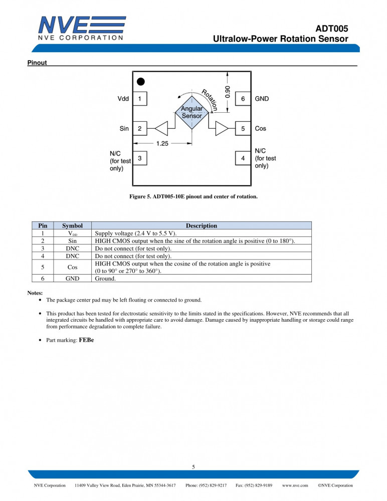 ADT005-10E datasheet page 5