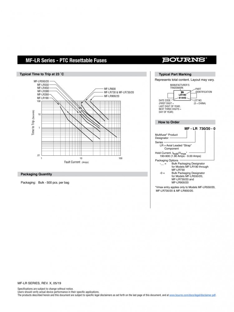 BOURNS MF-LR datasheet page 3