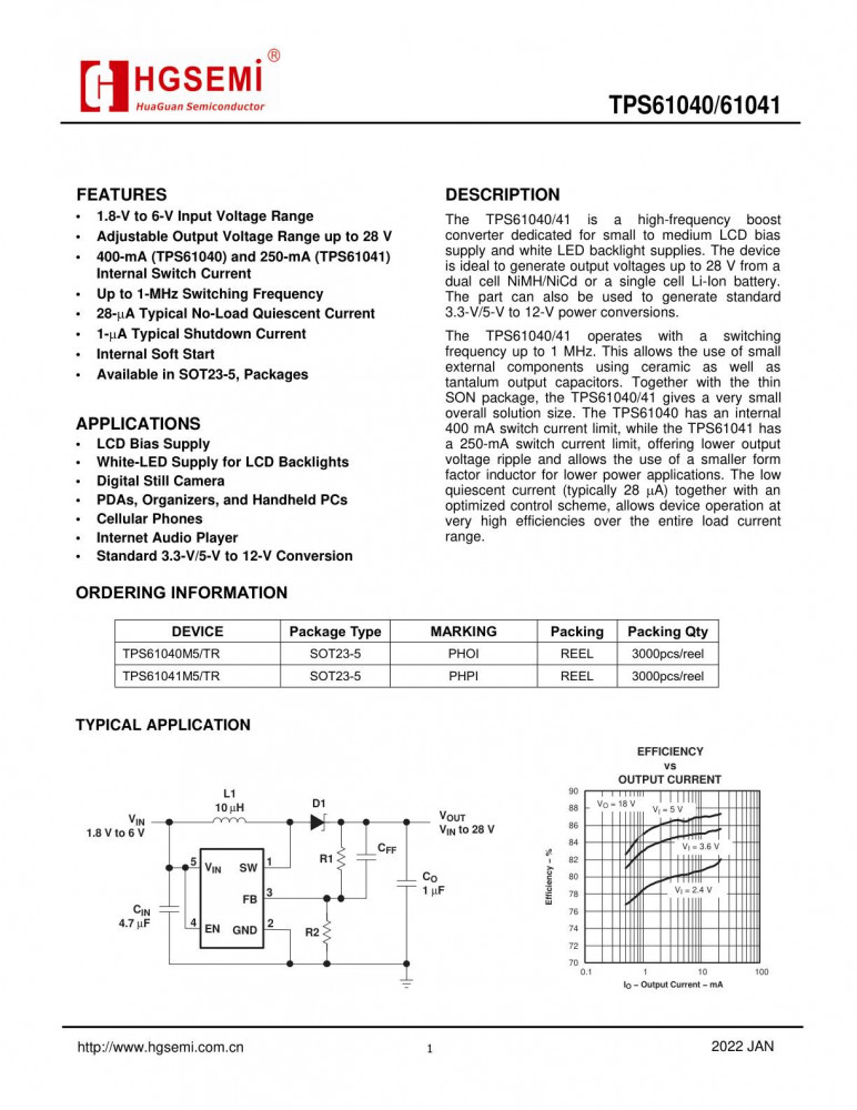 TPS61040M5/TR datasheet page 1