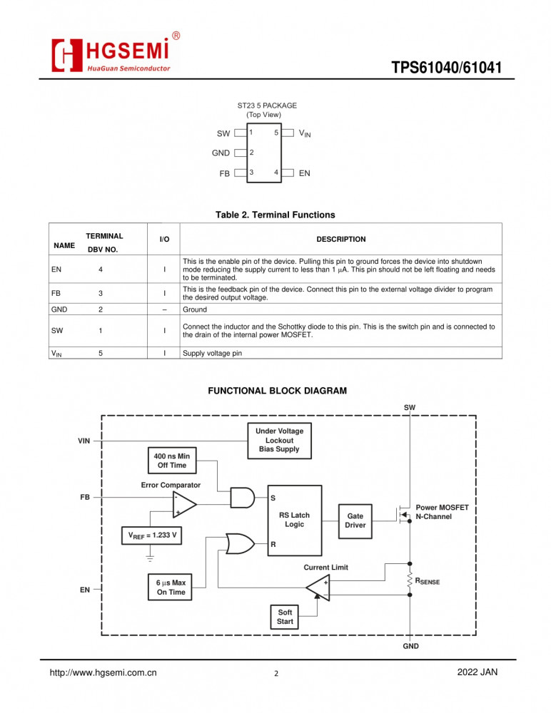 TPS61040M5/TR datasheet page 2