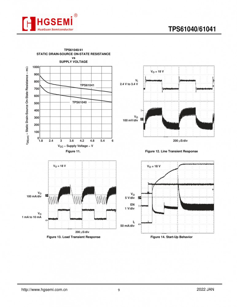 TPS61040M5/TR datasheet page 9