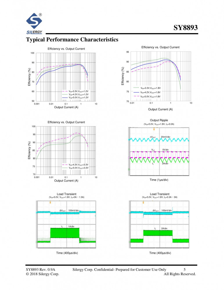 SY8893ARC datasheet page 5