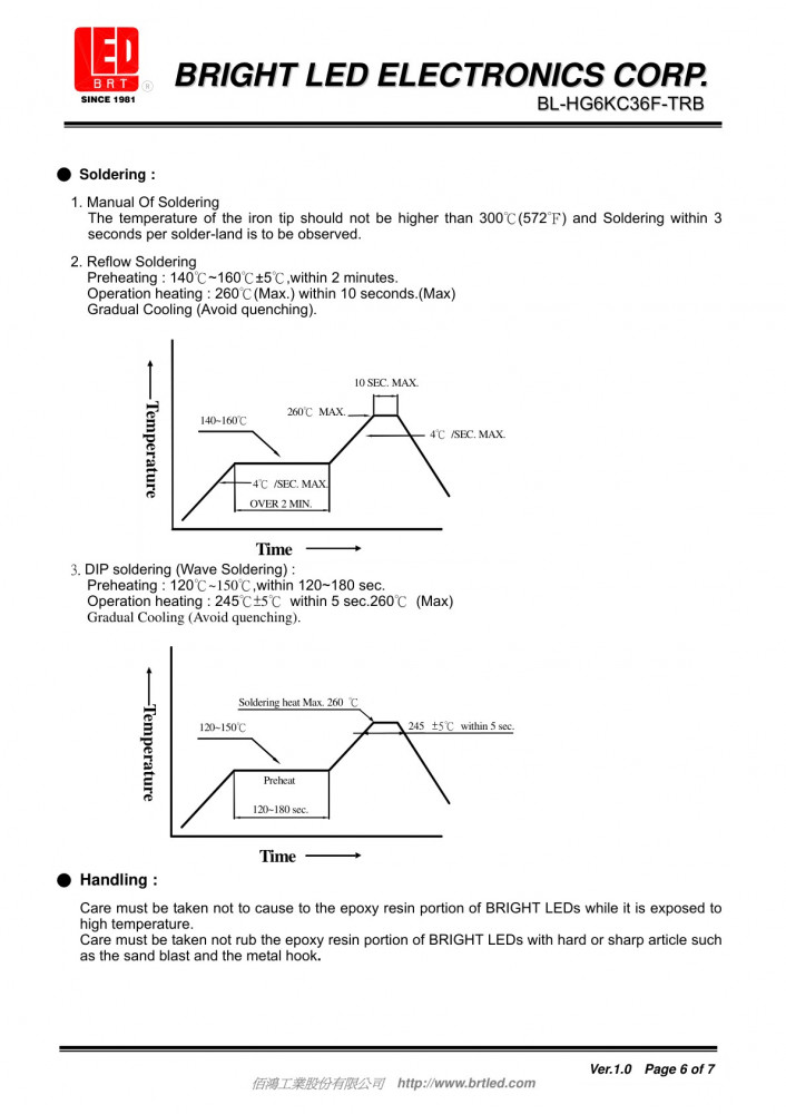 BL-HG6KC36F-TRB datasheet page 6