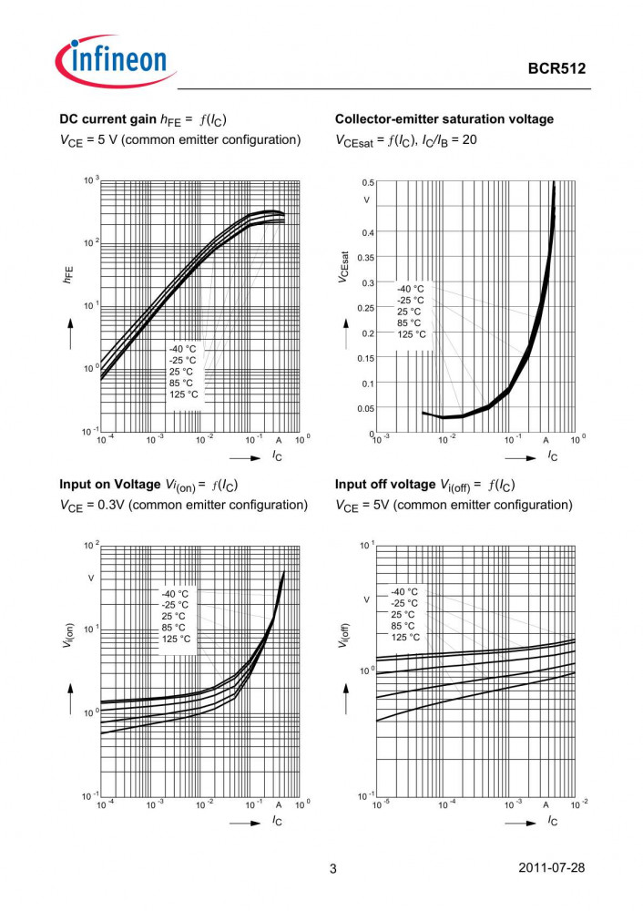 BCR512 datasheet page 3