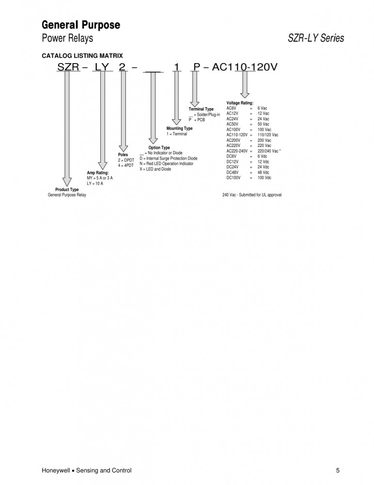 Honeywell SZR-LY Series datasheet page 5
