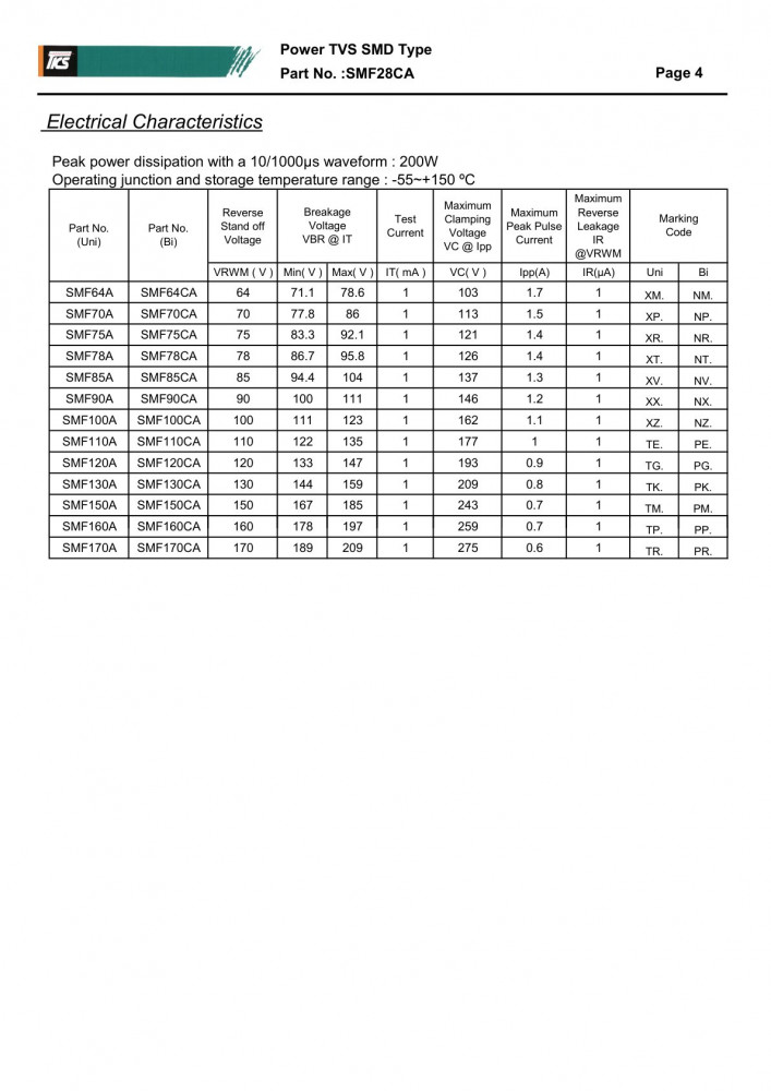SMF28CA datasheet page 7