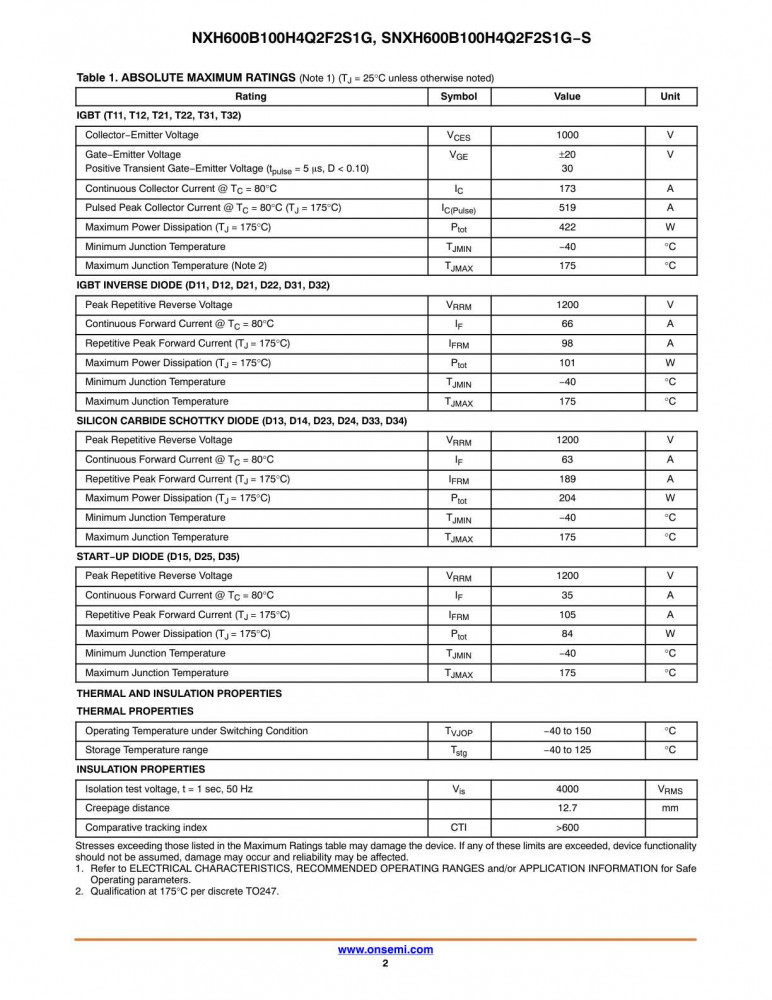NXH600B100H4Q2F2S1G datasheet page 2