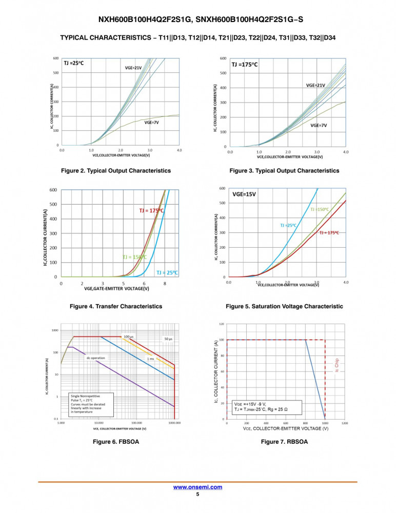 NXH600B100H4Q2F2F2S1G datasheet page 5