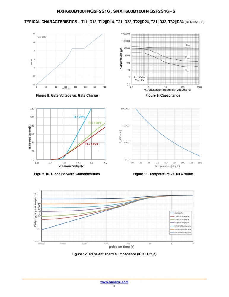 NXH600B100H4Q2F2S1G datasheet page 6