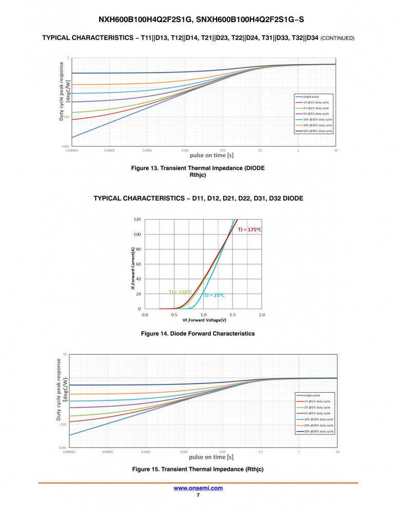 NXH600B100H4Q2F2S1G datasheet page 7