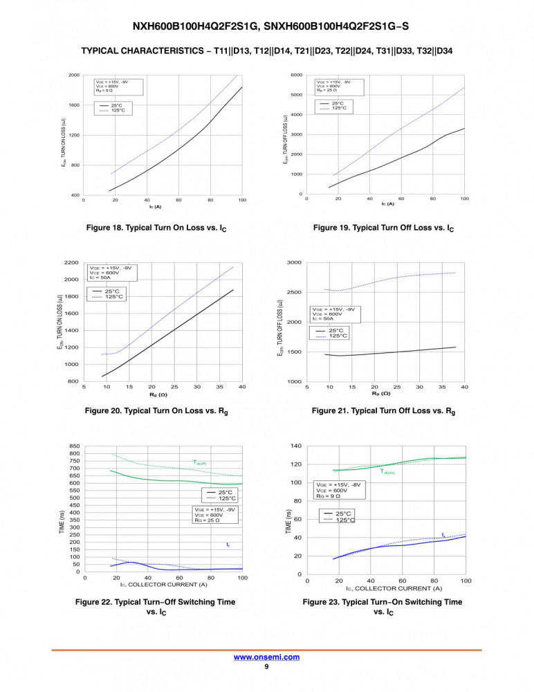 NXH600B100H4Q2F2S1G datasheet page 9