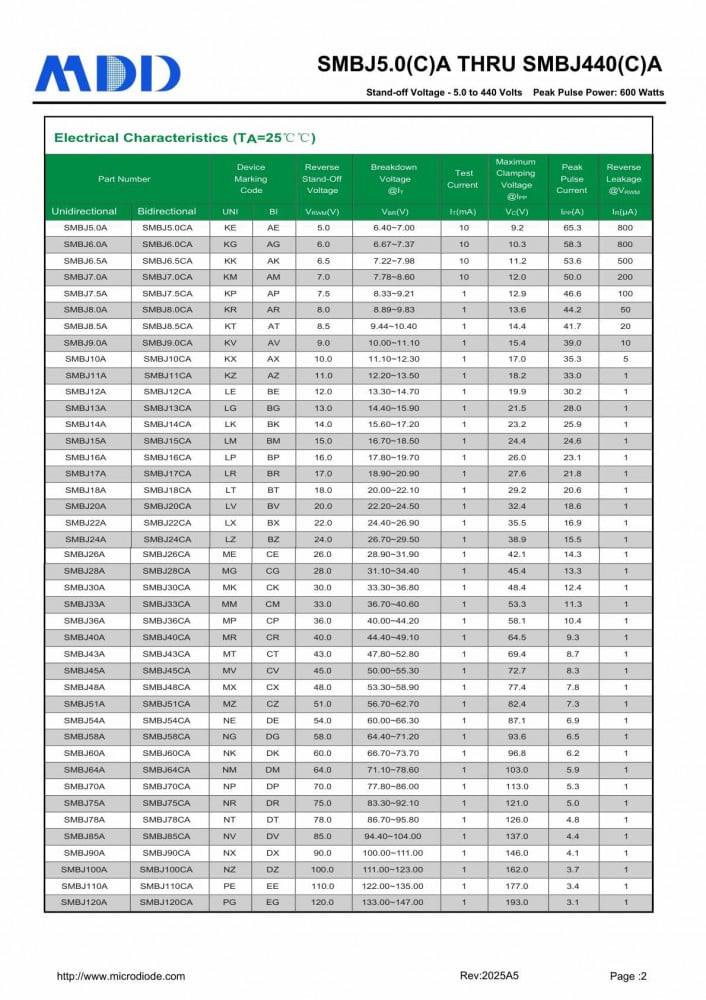 MDD SMBJ40A datasheet page 2
