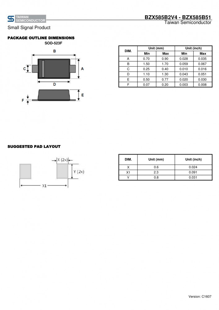 BZX585B5V6 datasheet page 5