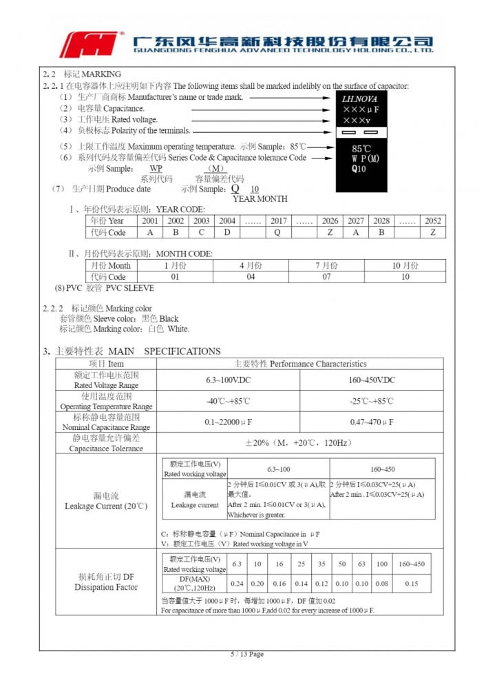 FH approval sheet page 5