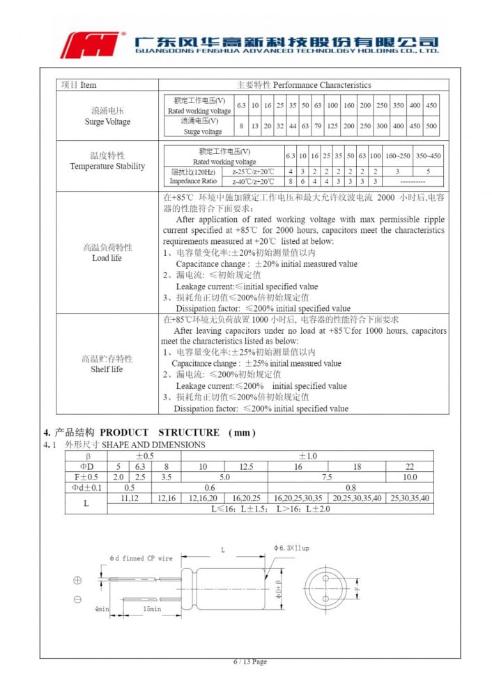 FH approval sheet page 6