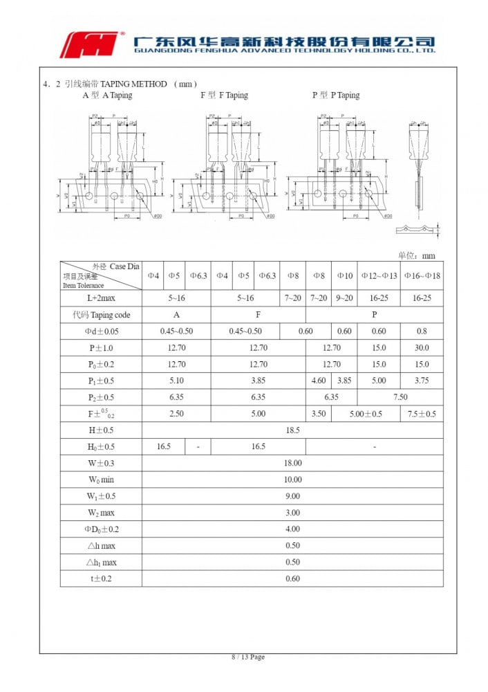 FH approval sheet page 8